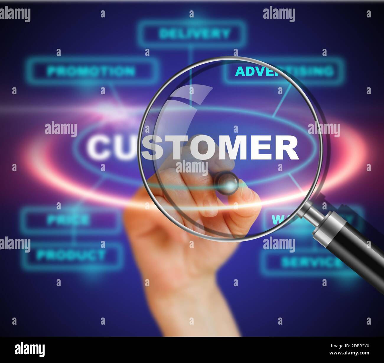 marketing concept of customer approach made in 2d software Stock Photo ...