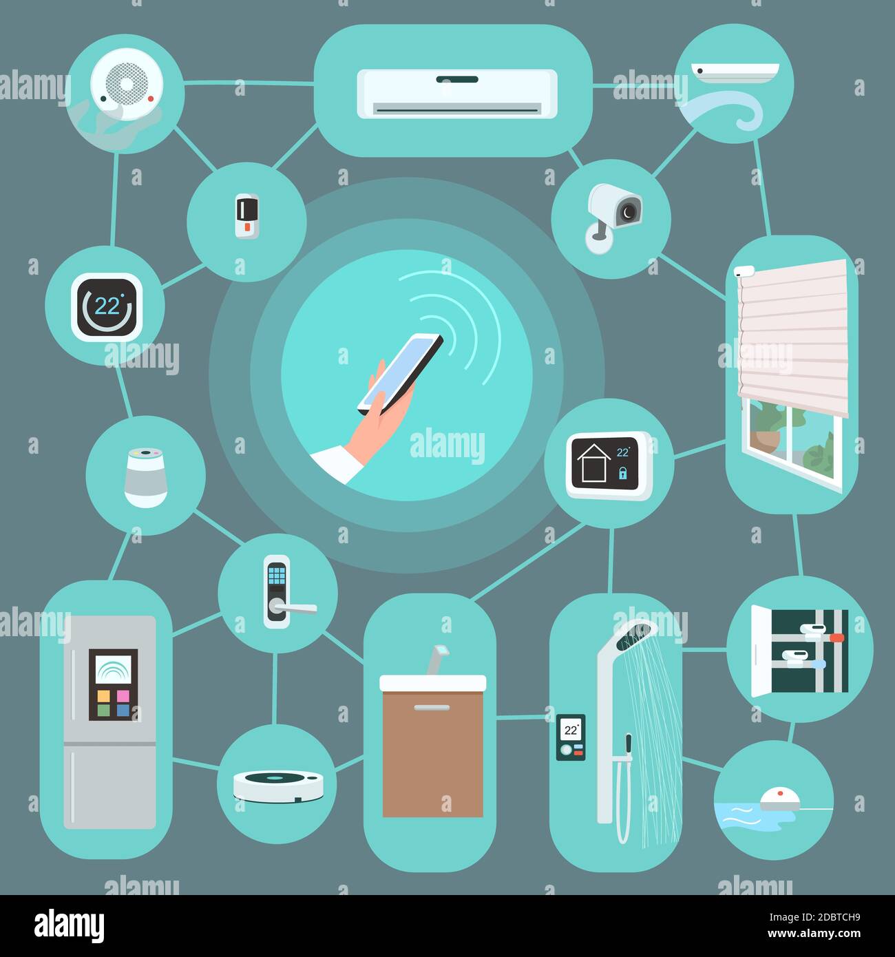 Remote controlled devices hi-res stock photography and images - Alamy