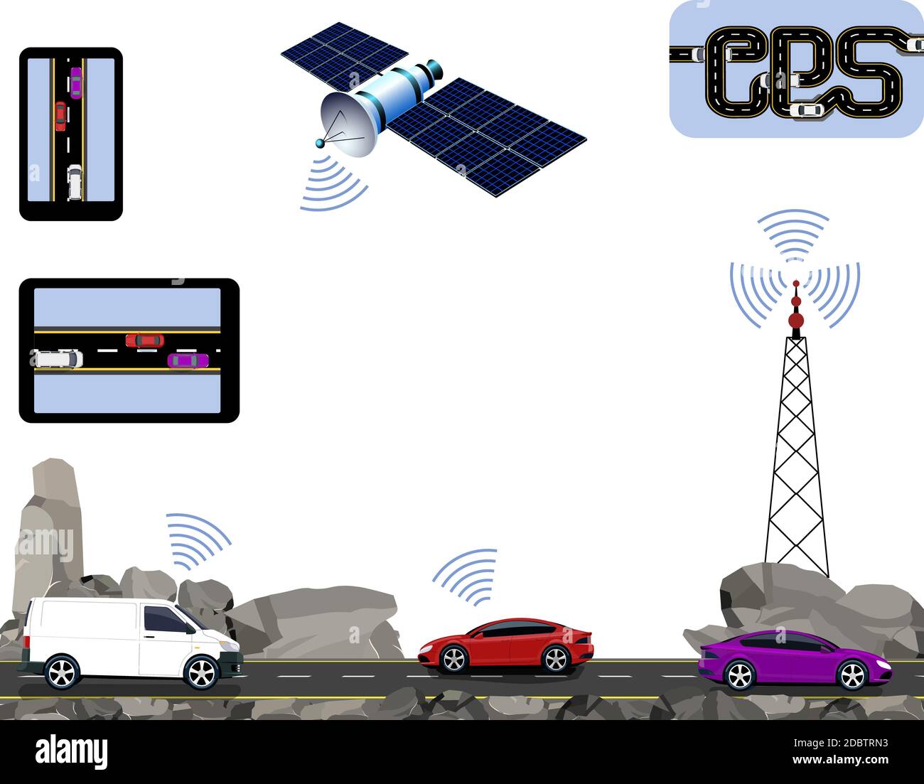 GPS Navigation. Road, highways along the rocks, cars, satellite ...