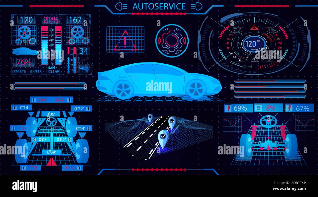 Car service. GUI. Diagnostic alignment wheels. Fragment of the road ...
