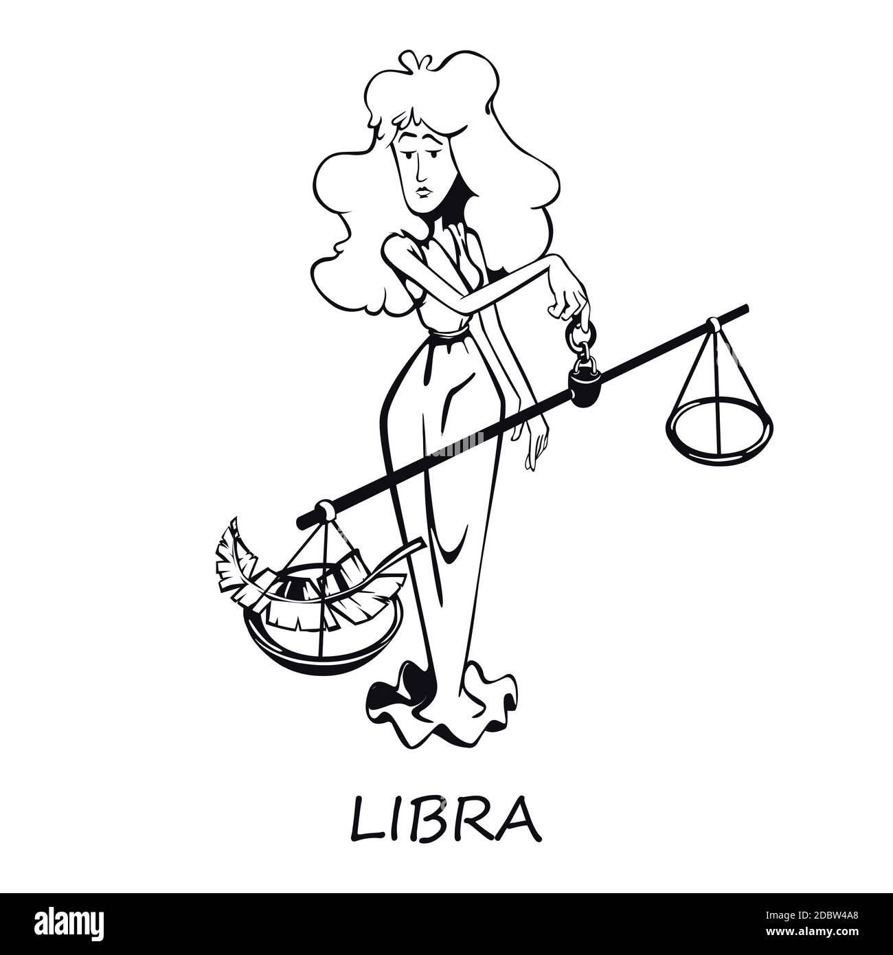 Libra Characteristics