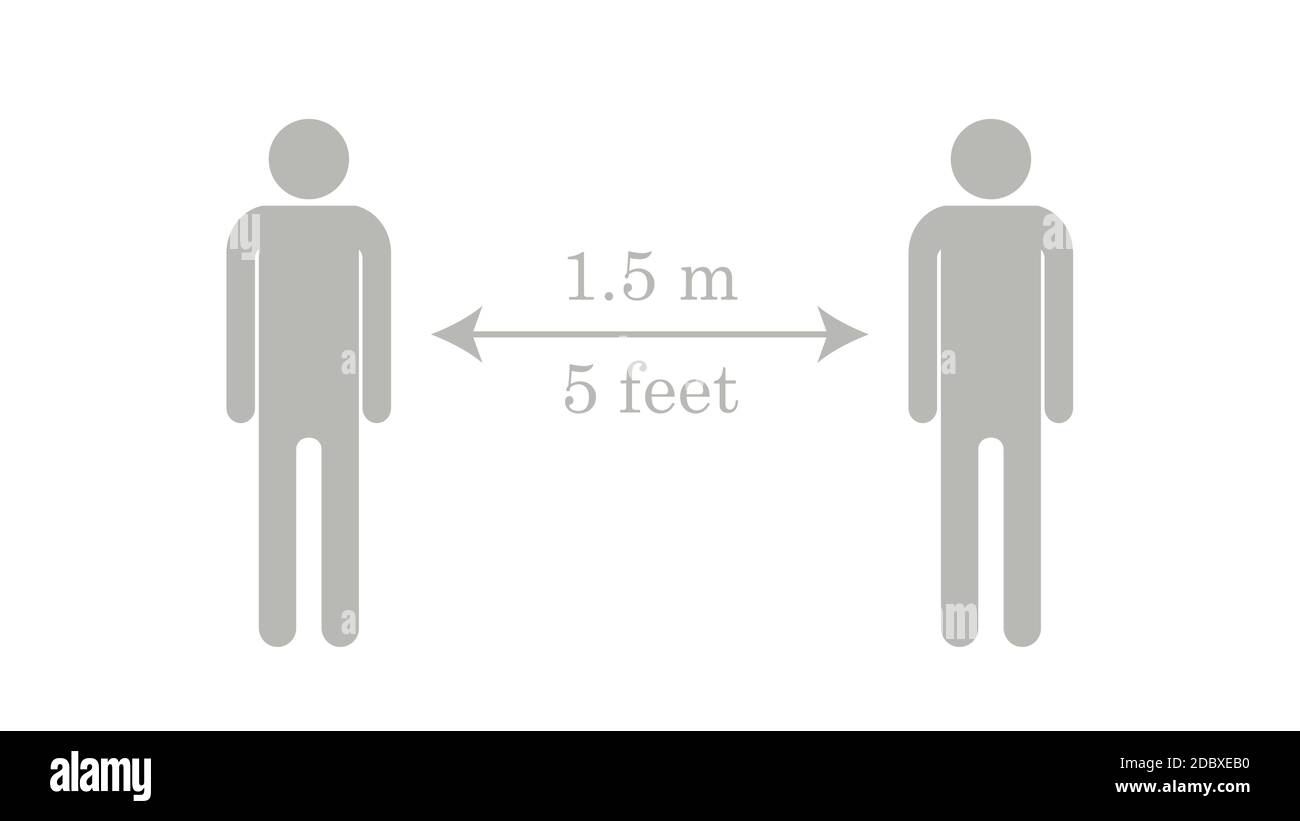 Keep distance sign Coronovirus epidemic protective equipment Preventive ...