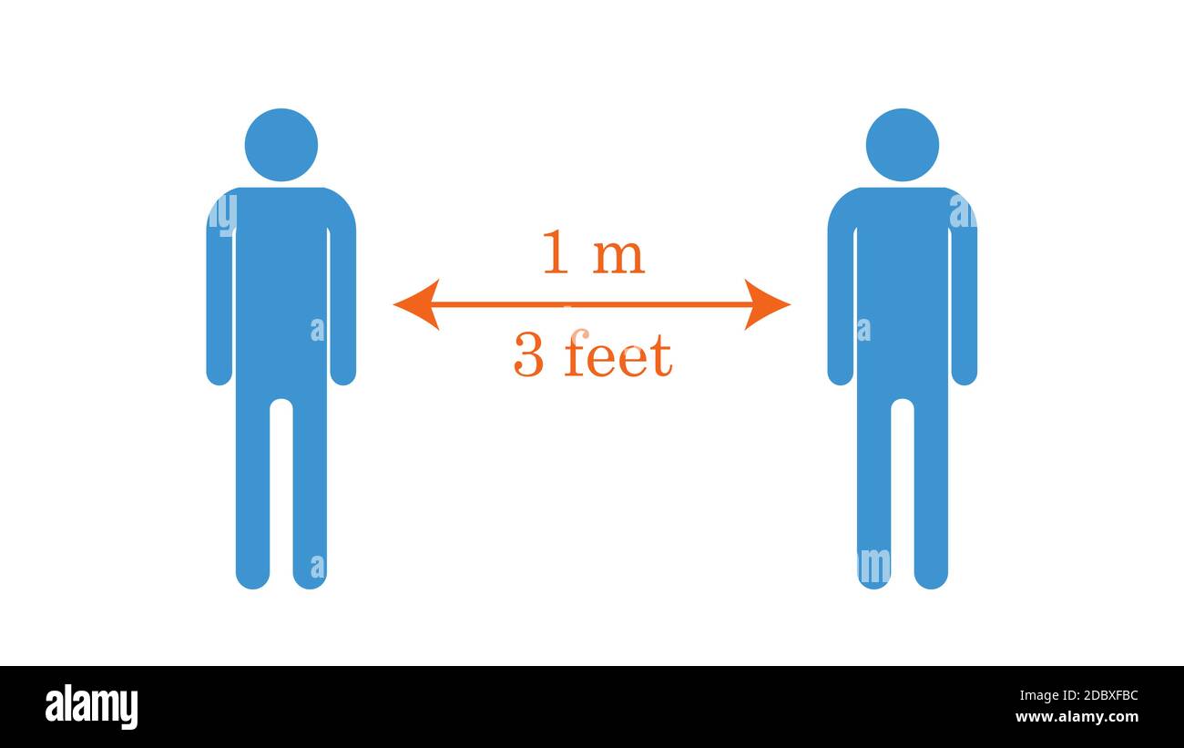 Keep distance sign Coronovirus epidemic protective equipment Preventive ...