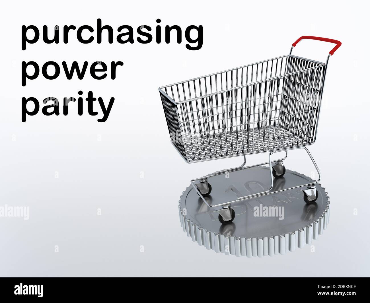 Purchasing power parity theory hi-res stock photography and images - Alamy