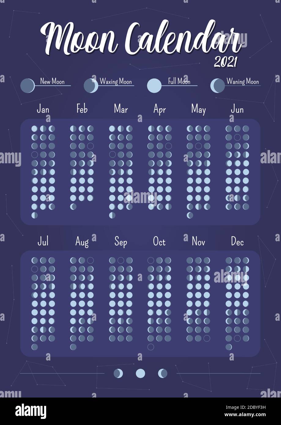 Moon diary hi-res stock photography and images - Alamy
