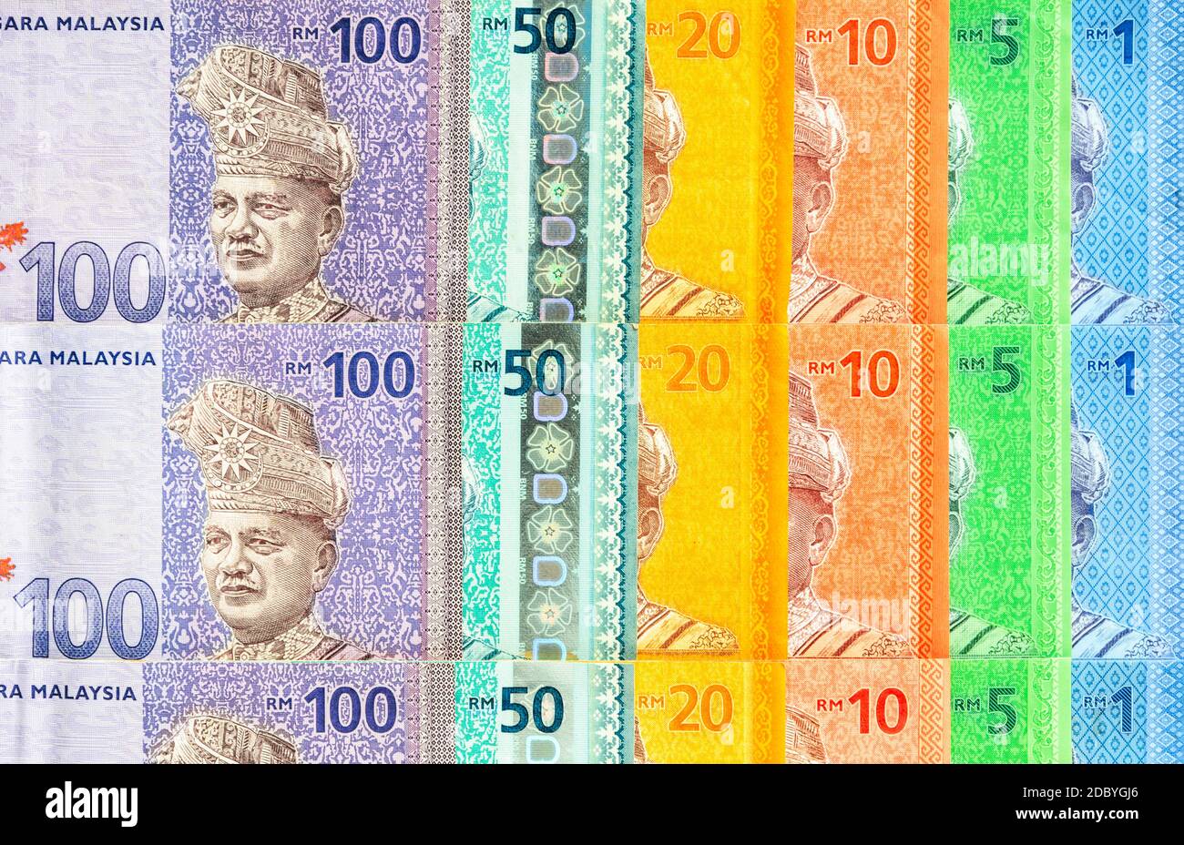 Malaysia Currency Of Malaysian Ringgit Banknotes Background Paper
