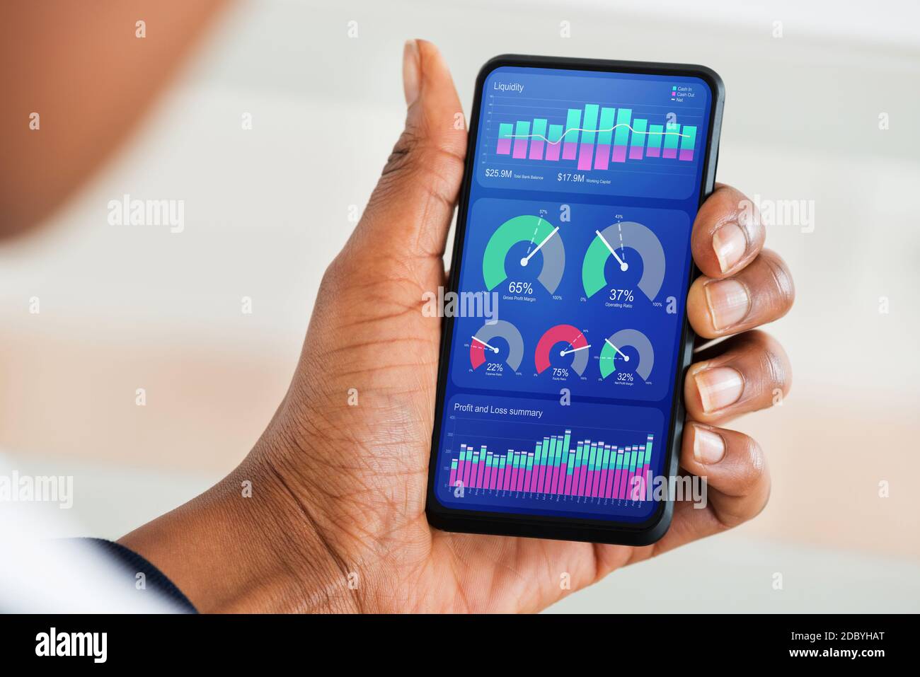 Mobile Phone And Smartphone Analytics Graph KPI Stock Photo - Alamy