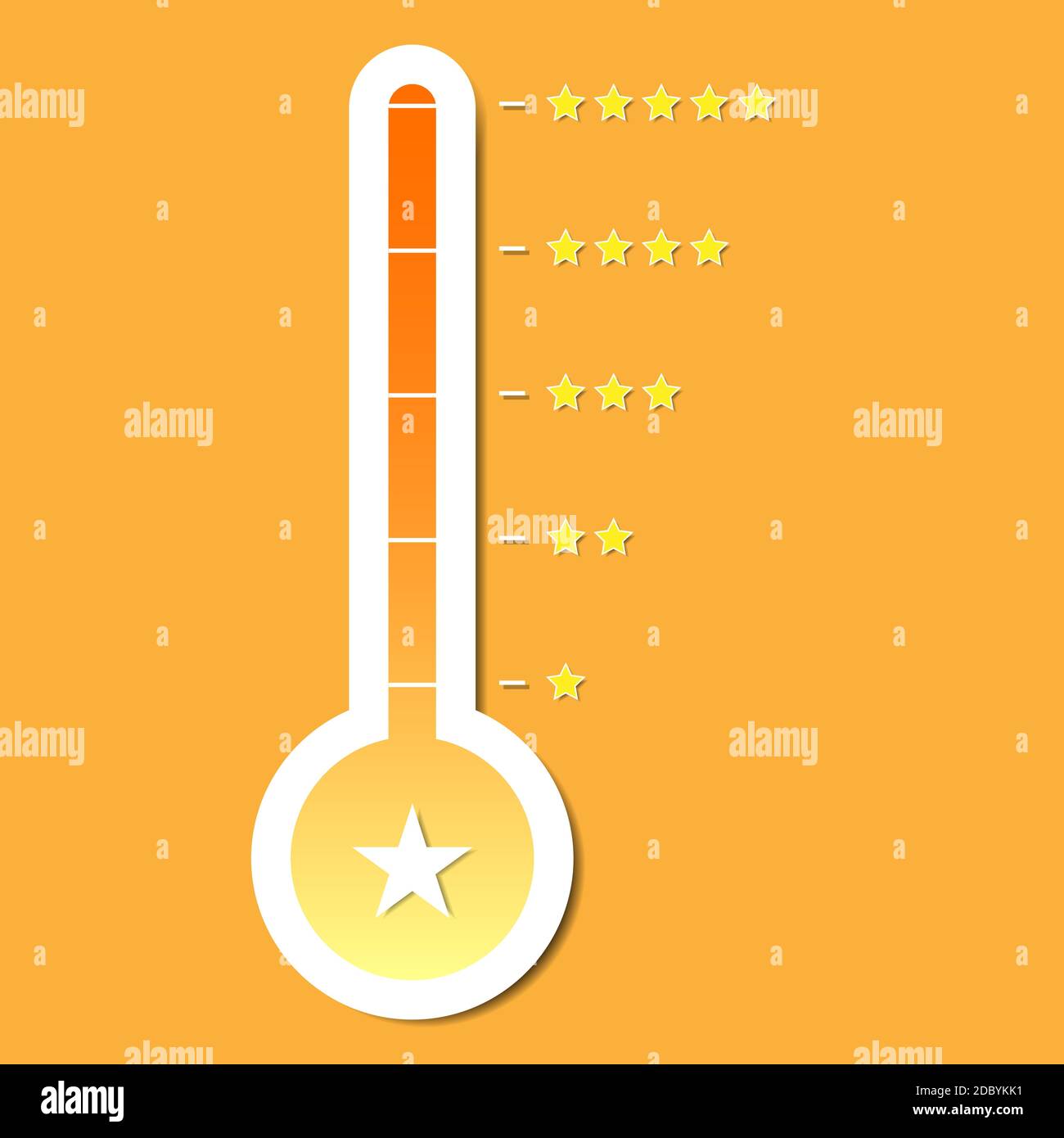 thermometer rating. card element in simple flat style. Isolated vector ...