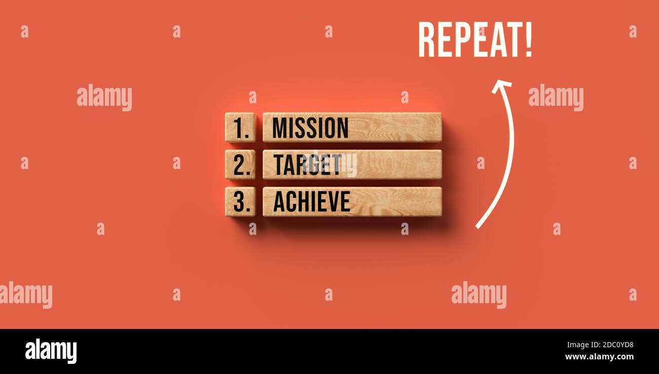 message MISSION, TARGET, ACHIEVE and REPEAT on orange background - 3d ...