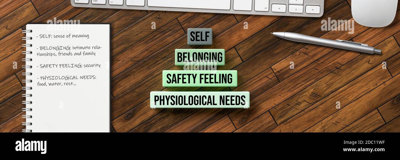 Basic Human Needs High Resolution Stock Photography and Images - Alamy