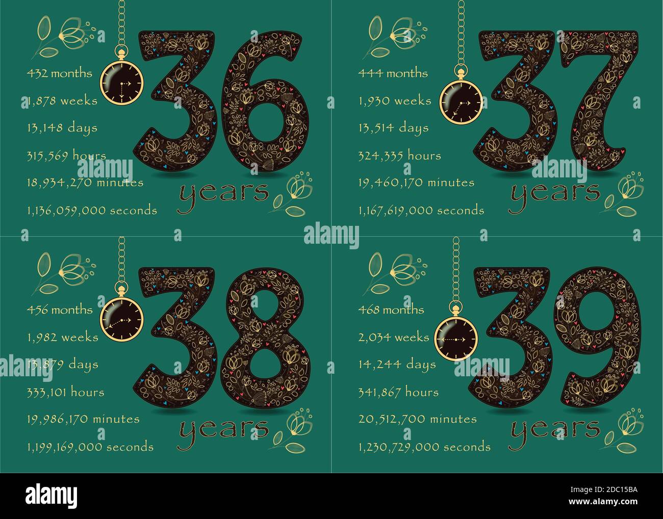 36 hour clock hi-res stock photography and images - Alamy