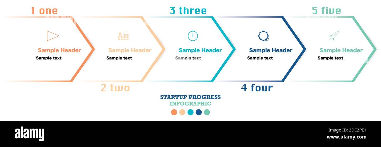 Startup project marketing diagram with five overlapping steps. Project ...