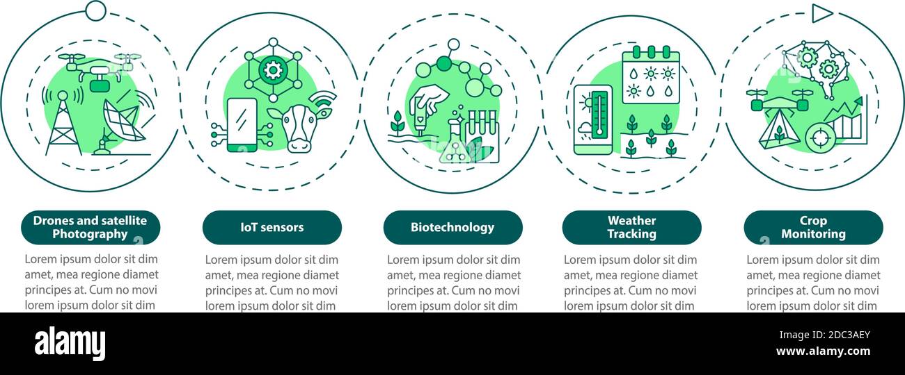 Innovative agriculture technology vector infographic template Stock ...