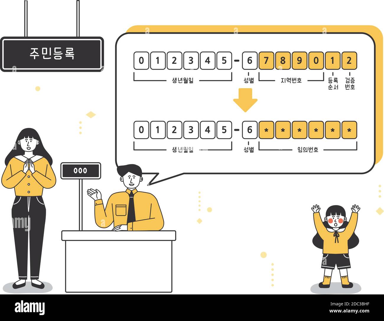 Welfare and Social Security Benefits system illustration 007 Stock ...