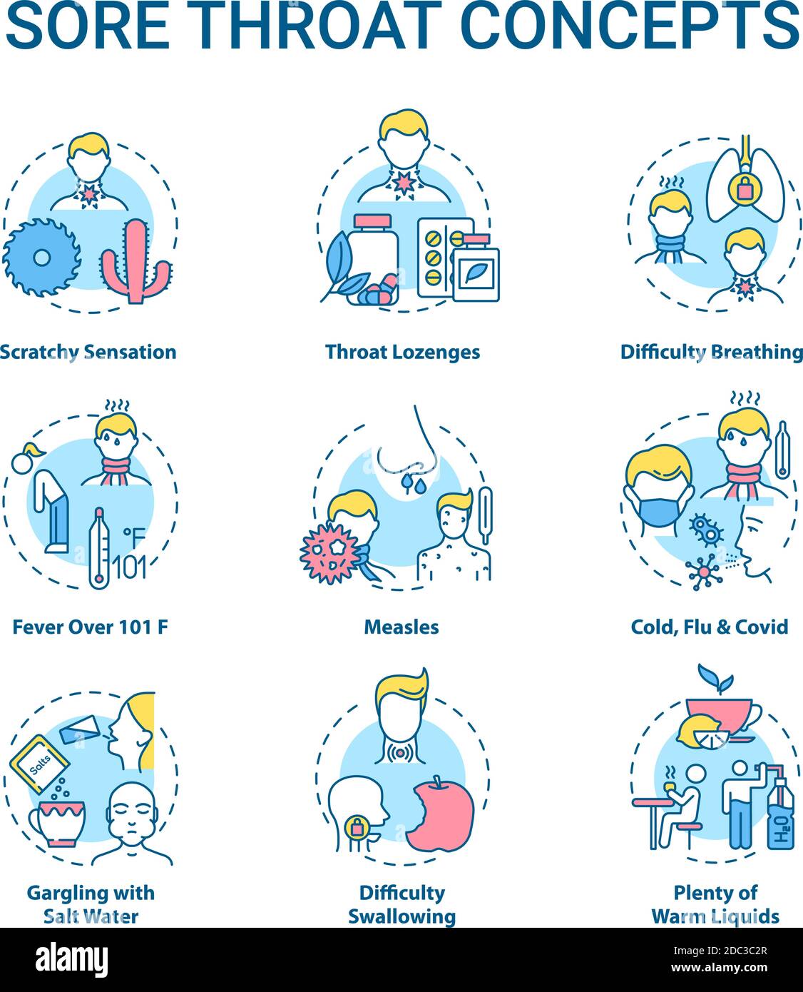 Sore throat concept icons set Stock Vector Image & Art - Alamy