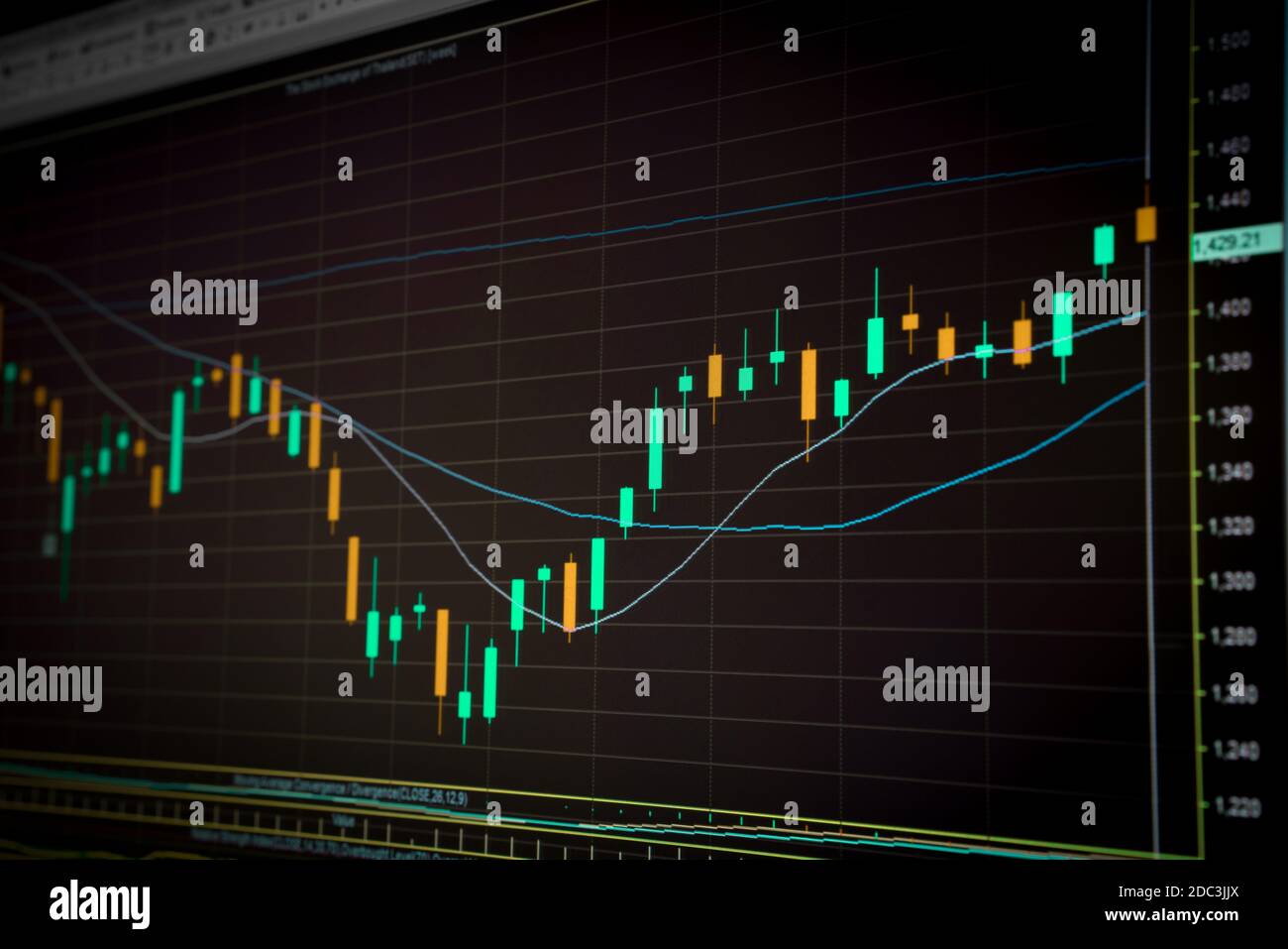 Business chart board hi-res stock photography and images - Alamy