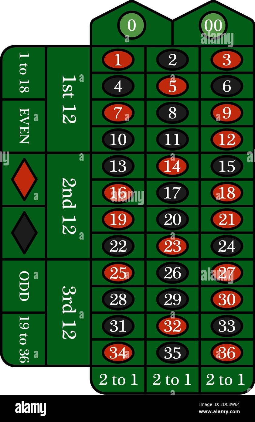 Roulette Table Icon. Editable Outline With Color Fill Design. Vector ...