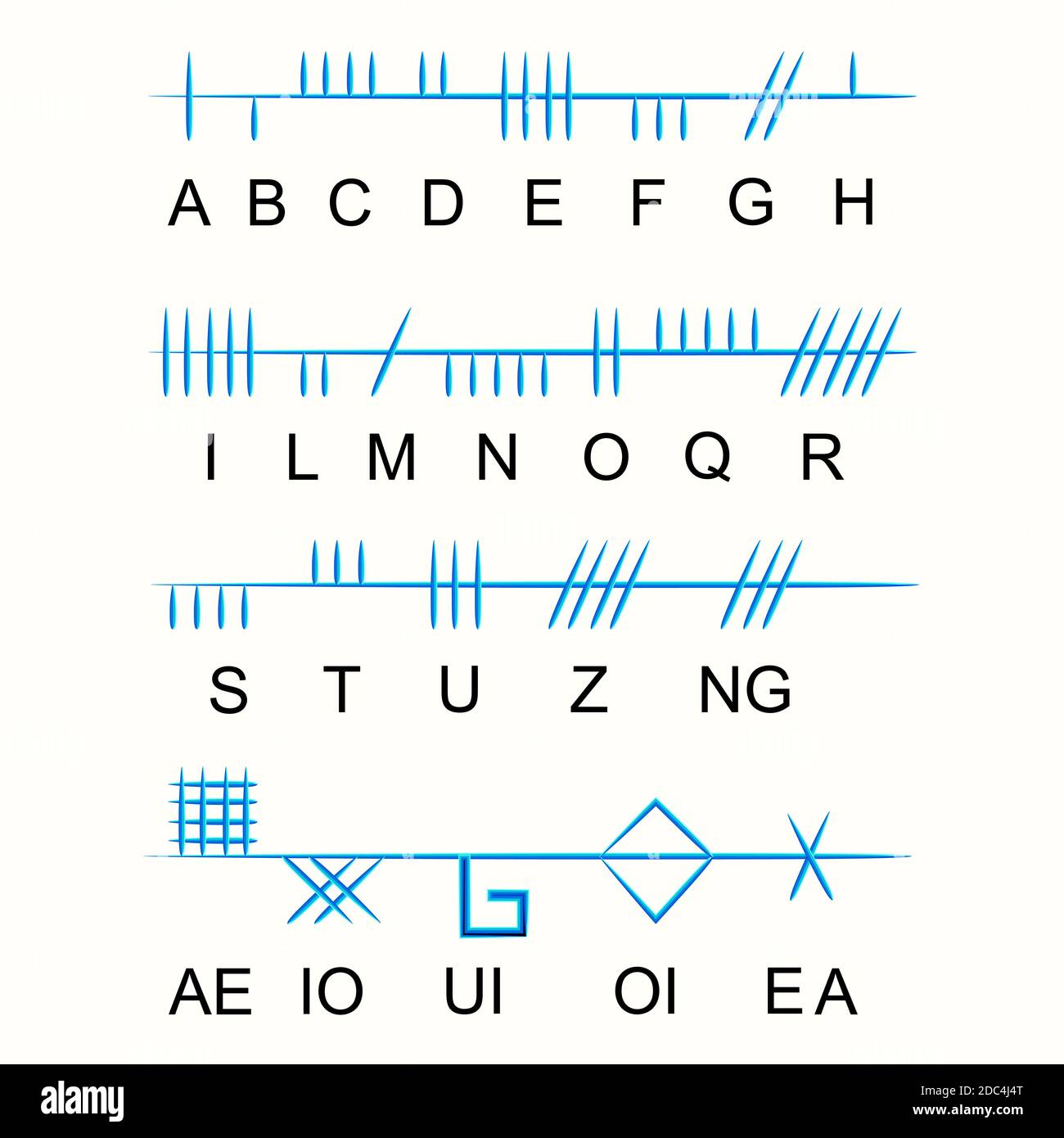 Ogham script Stock Vector Images - Alamy