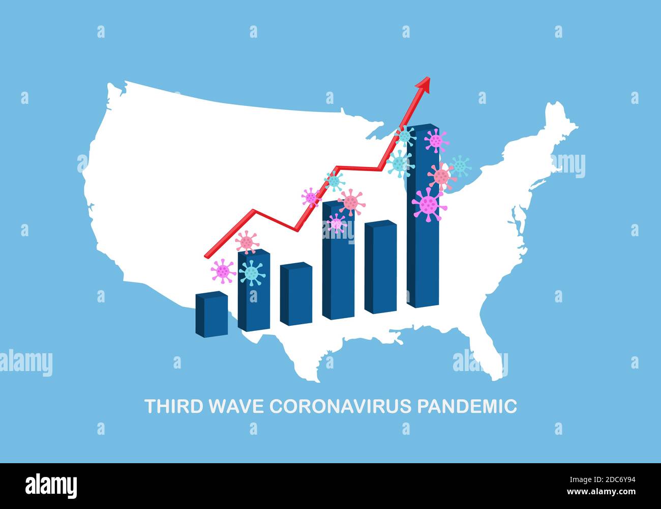 Third wave coronavirus or covid-19 pandemic in USA. Vector illustration ...