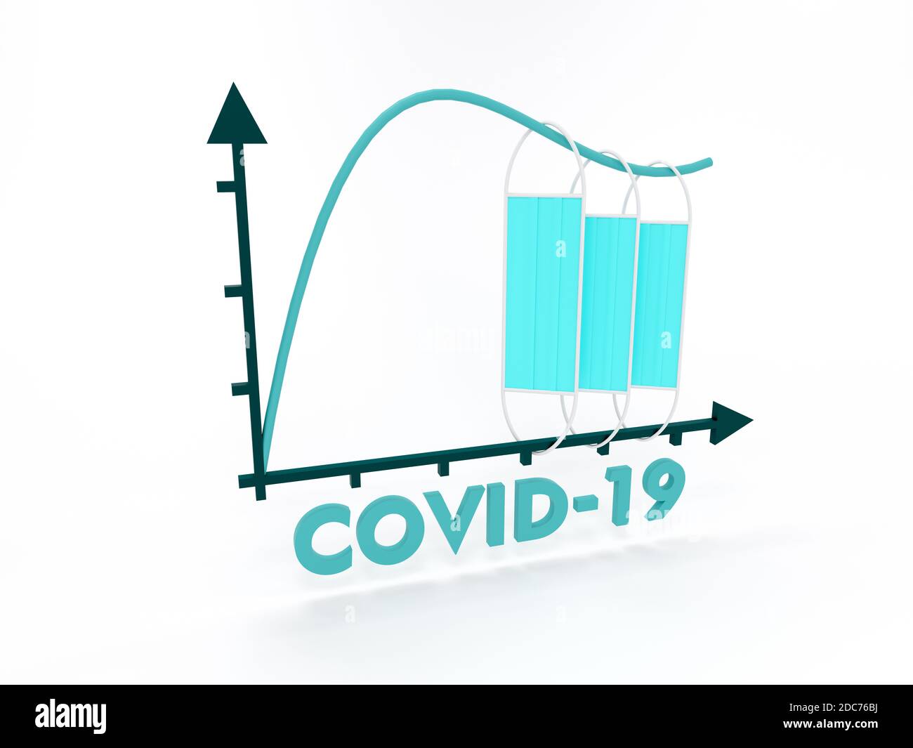 Covid-19 graph. Masks. Wear a mask, prevent the spread, beat the virus ...