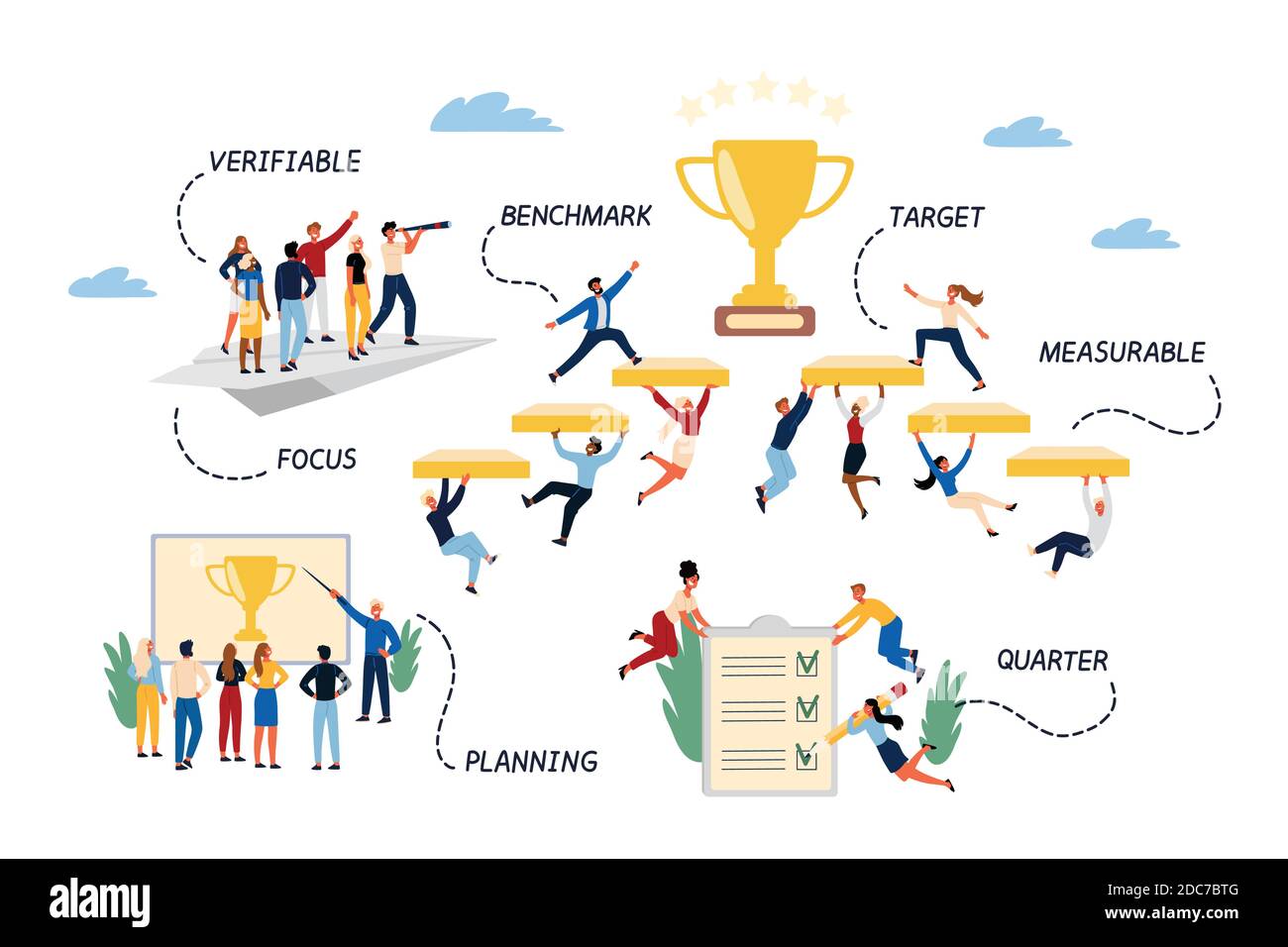 Business Concept of Objective Key Results, OKR. Cartoon flat Design ...