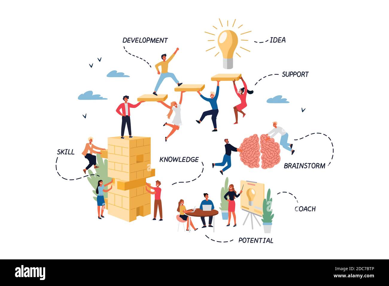 Business Concept of Coaching, Mentoring, Skill, Brainstorm. Cartoon ...