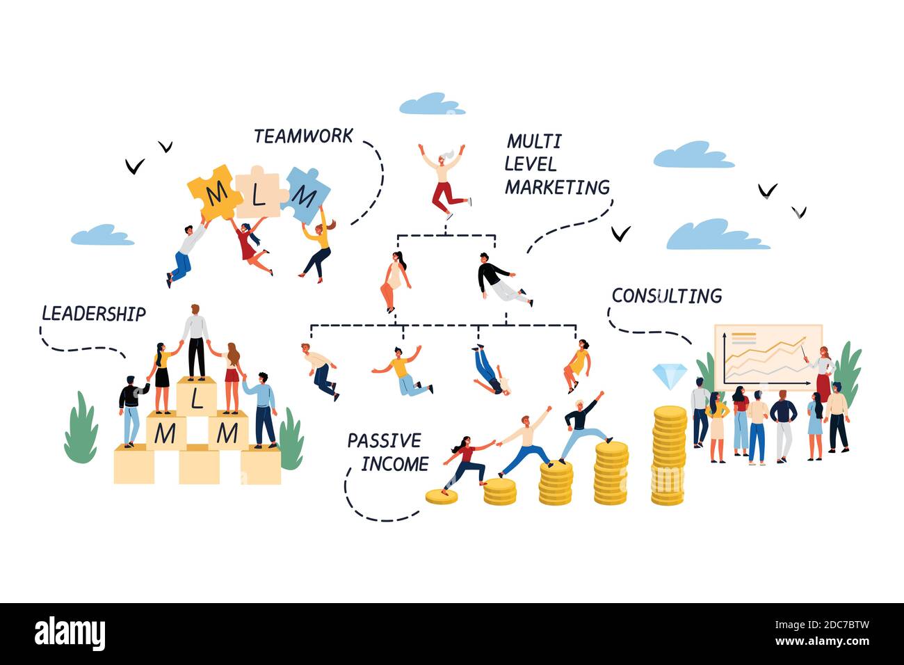 Business Concept of Multilevel Marketing. People Team Work in MLM ...