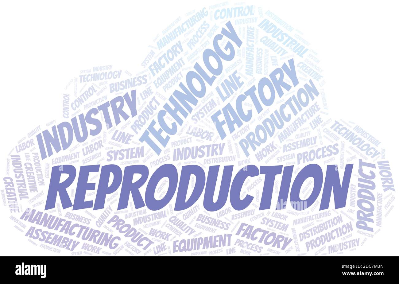 Reproduction word cloud create with the text only Stock Vector Image ...