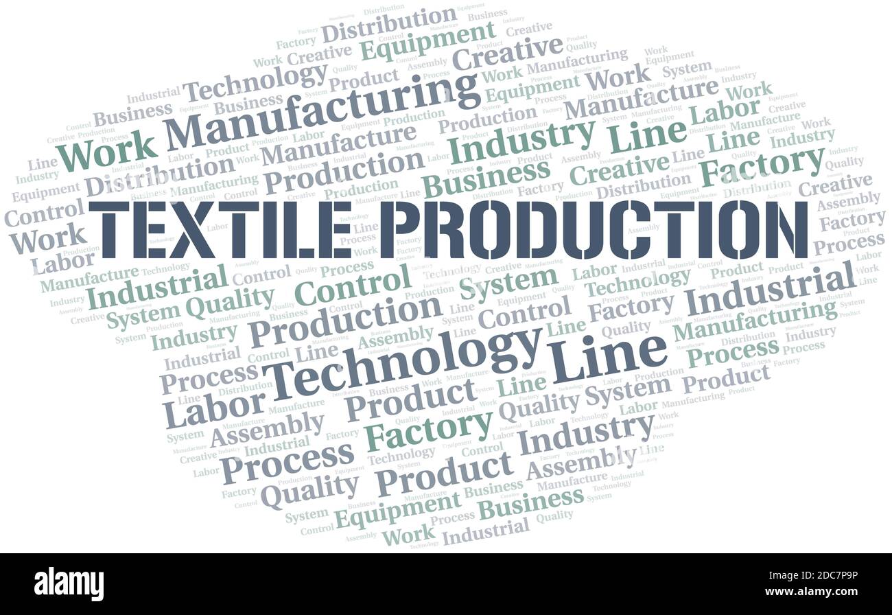 the textile Production word cloud create with the text only Stock ...