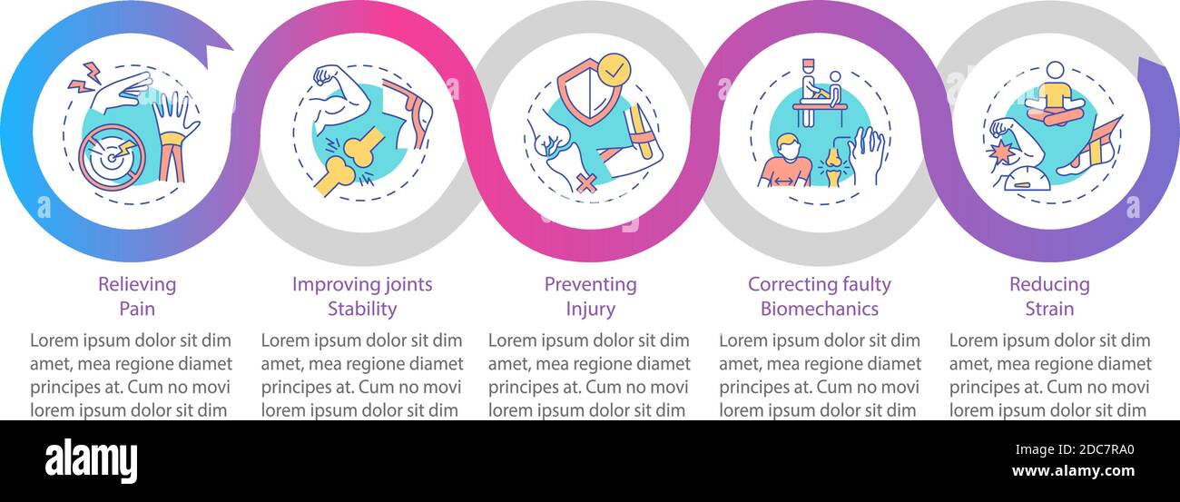 Physical treatment vector infographic template Stock Vector Image & Art ...