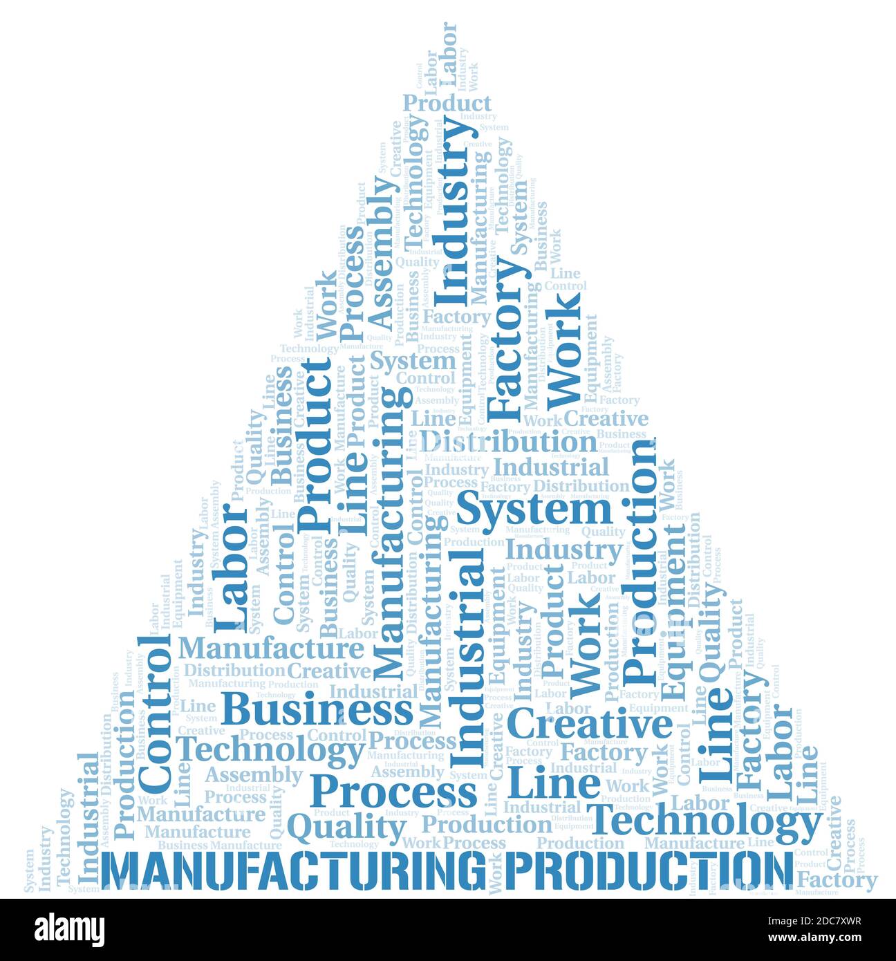 Manufacturing Production word cloud create with the text only Stock ...