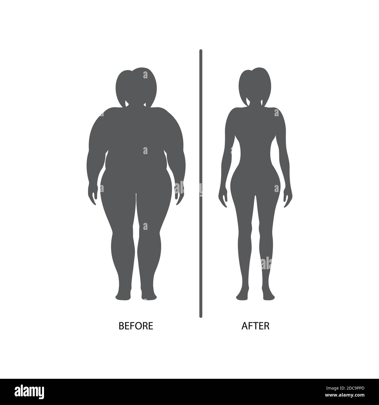 Body Mass Index Vector Illustration Design Template Stock Vector Image