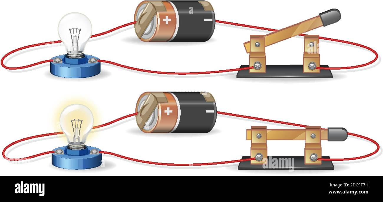 Diagram showing electric circuit with battery and lightbulb ...