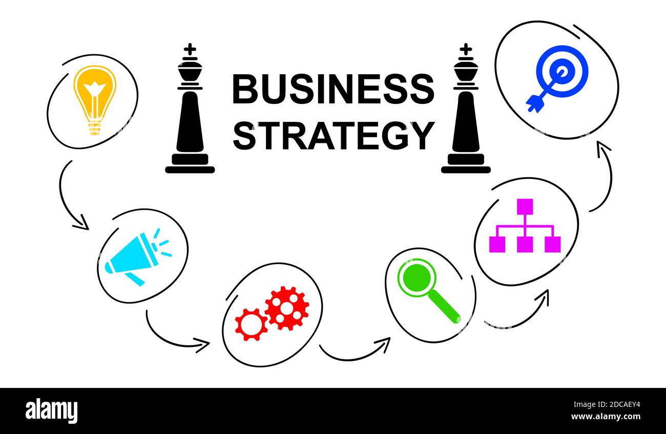 Illustration of a business strategy concept Stock Photo - Alamy