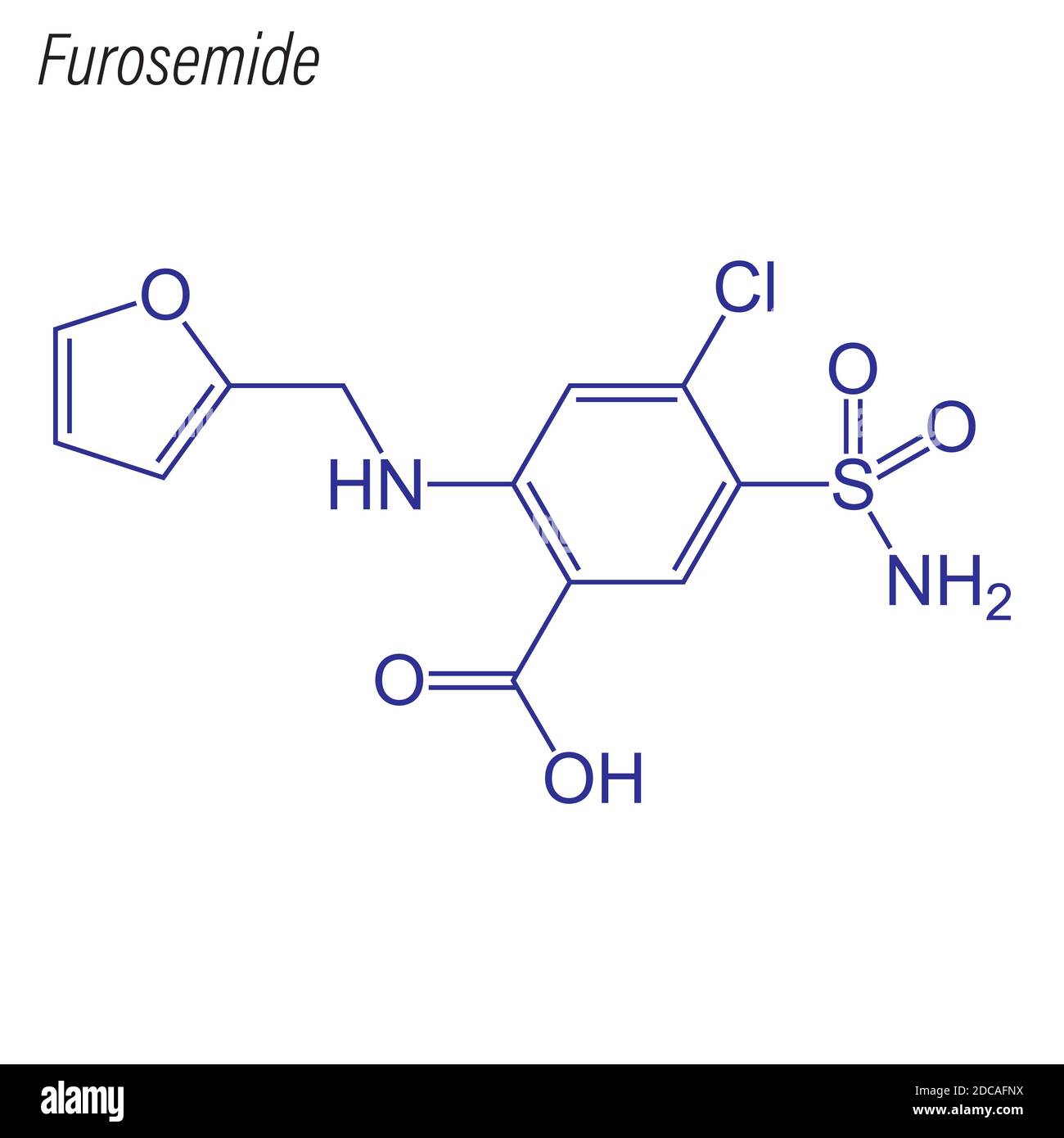 Furosemide Structure