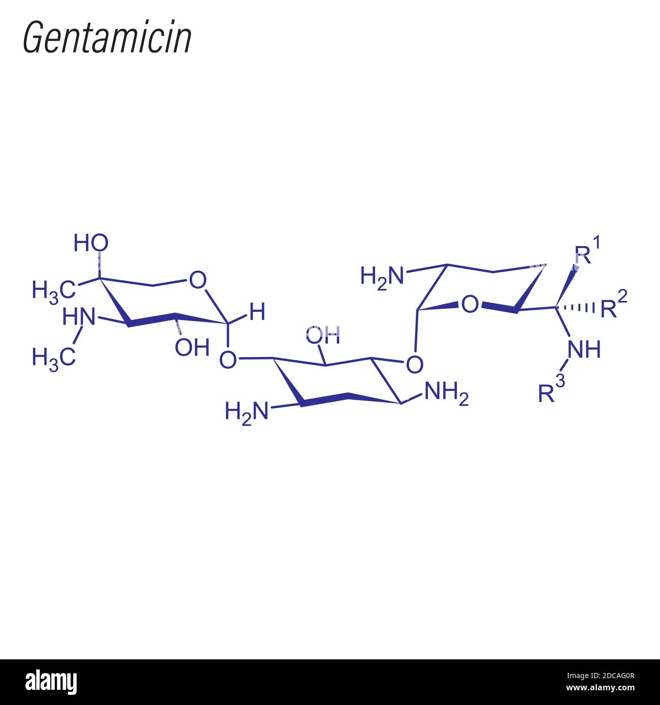 Garamycin Stock Vector Images - Alamy