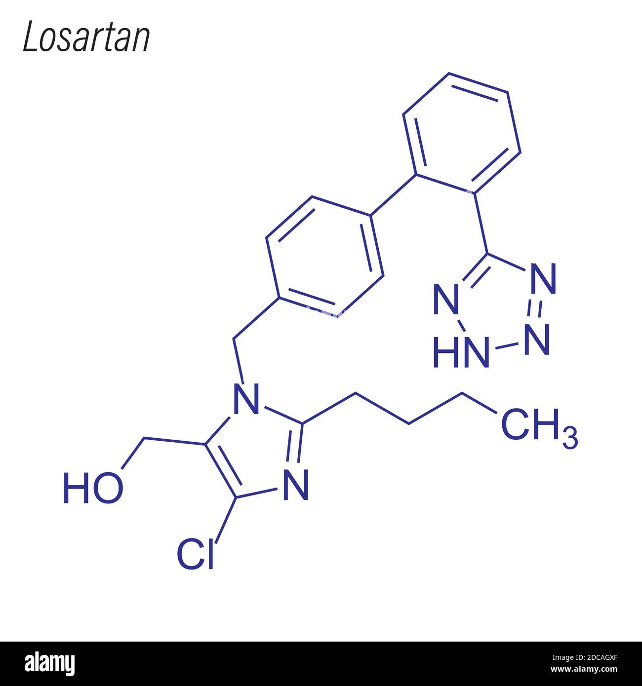 Losartan hi-res stock photography and images - Alamy