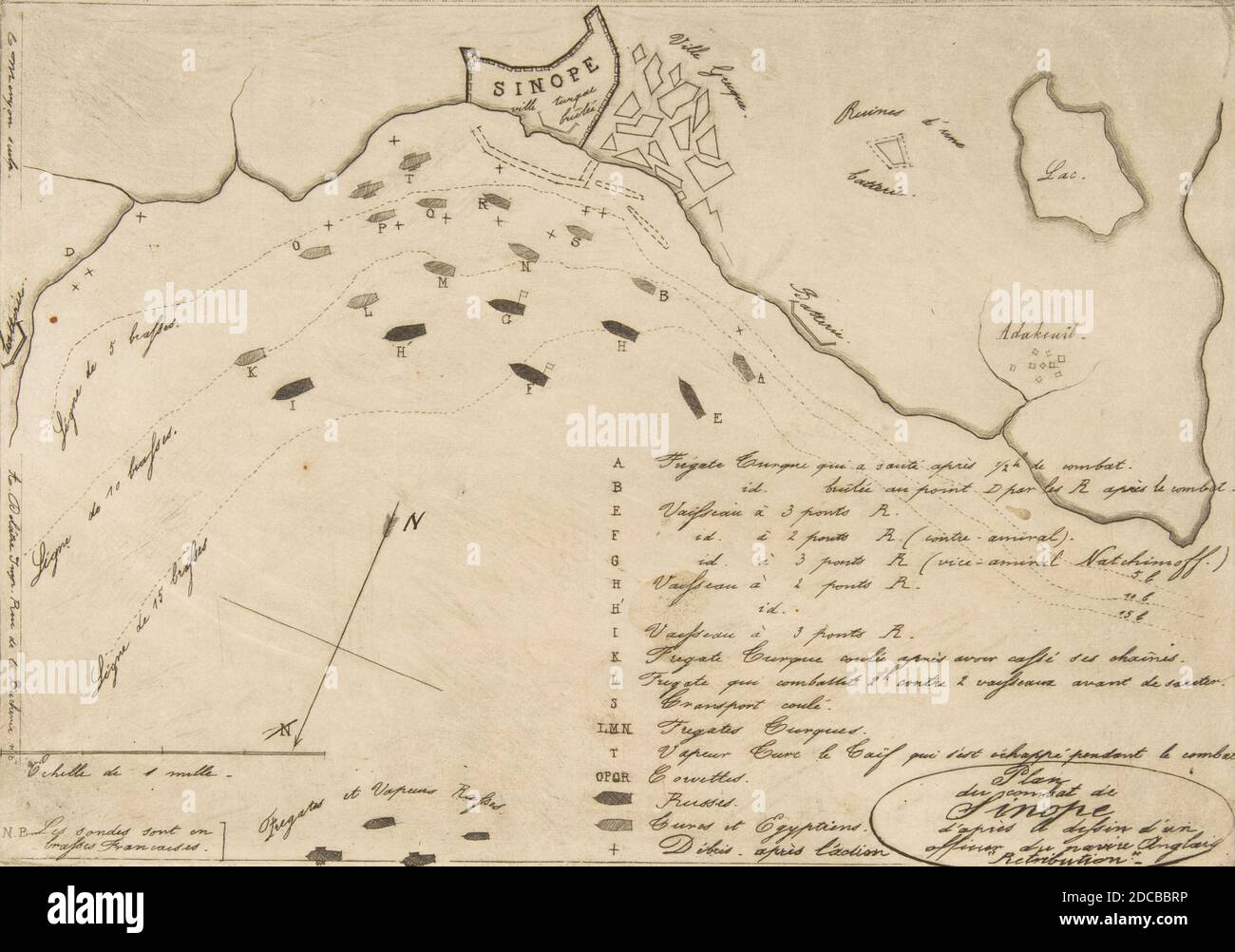Plan du Combat de Sinope (Plan of the Battle of Sinope), 1853 Stock ...