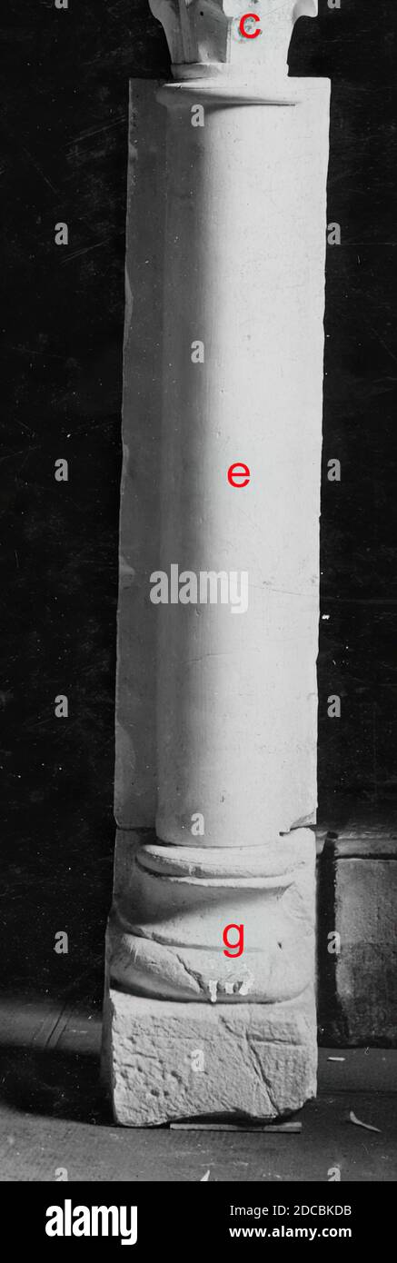 Column shaft hi-res stock photography and images - Alamy