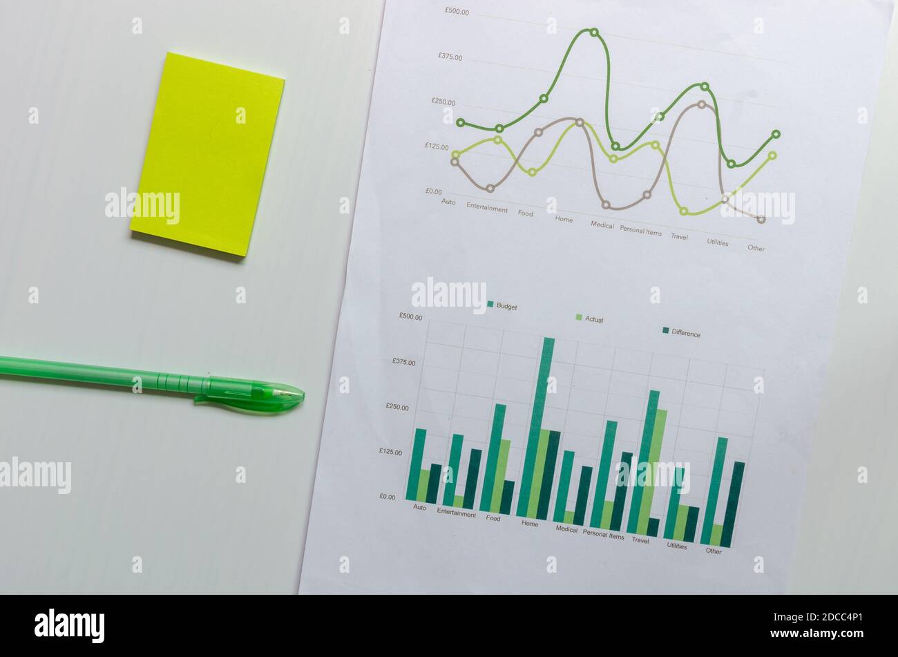 Business graph and chart finance, accounting, statistics and analytic ...