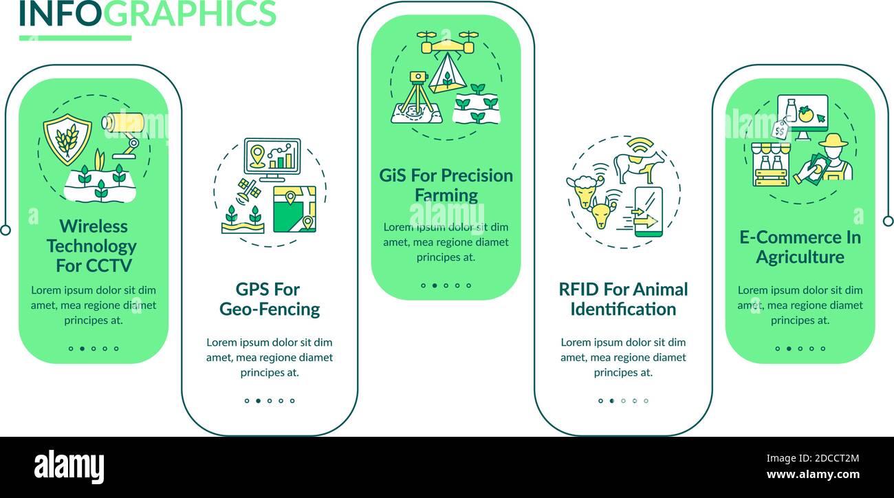 Information technology in agriculture vector infographic template Stock ...