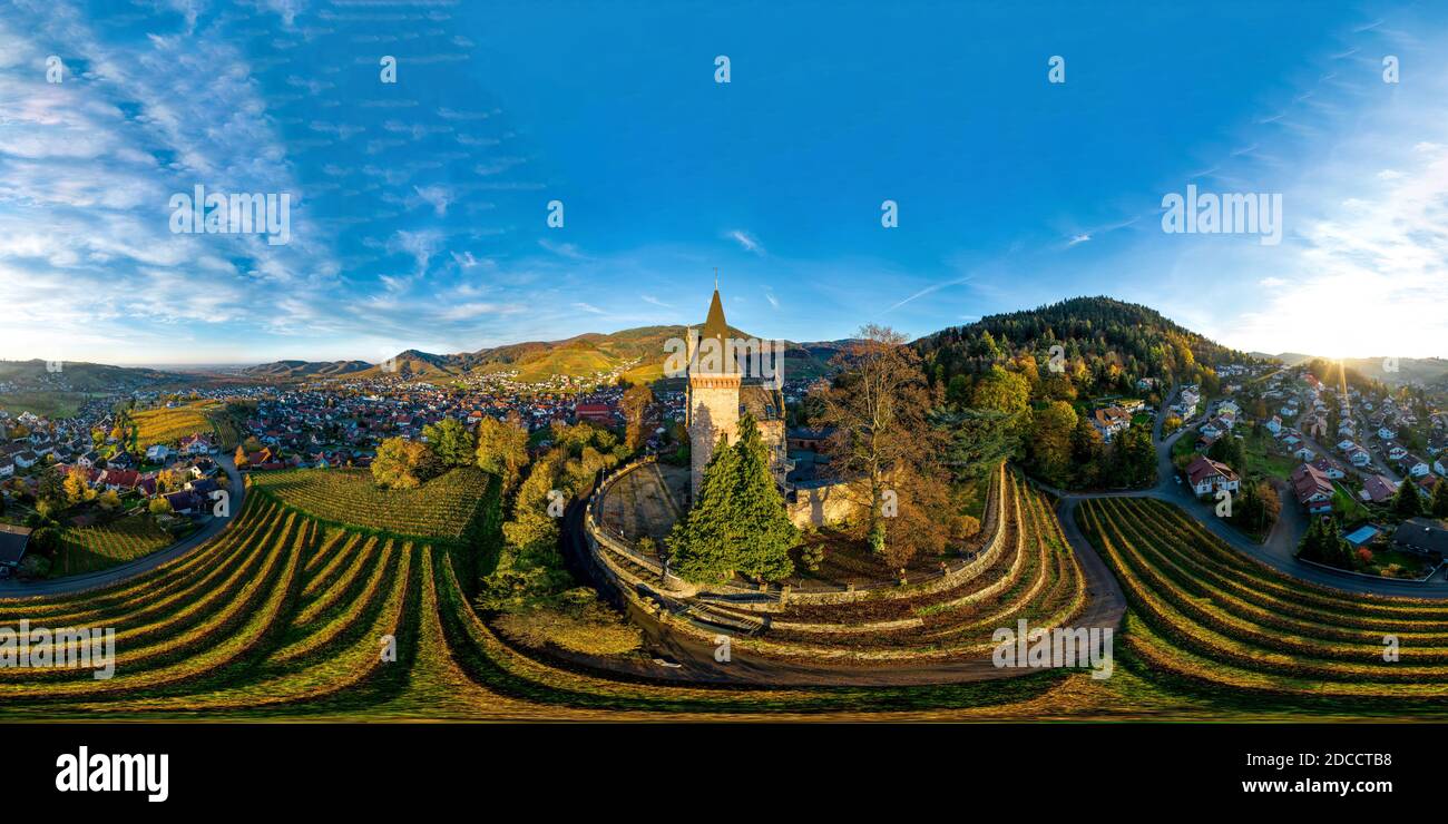360degree view hi-res stock photography and images - Alamy