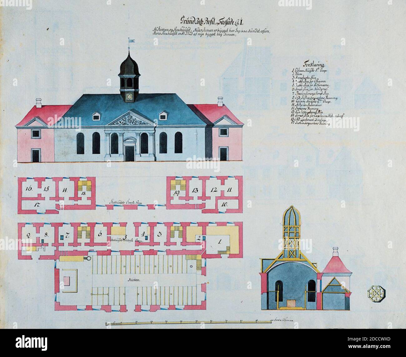 Kastellet Church and Prison 1754 Stock Photo - Alamy