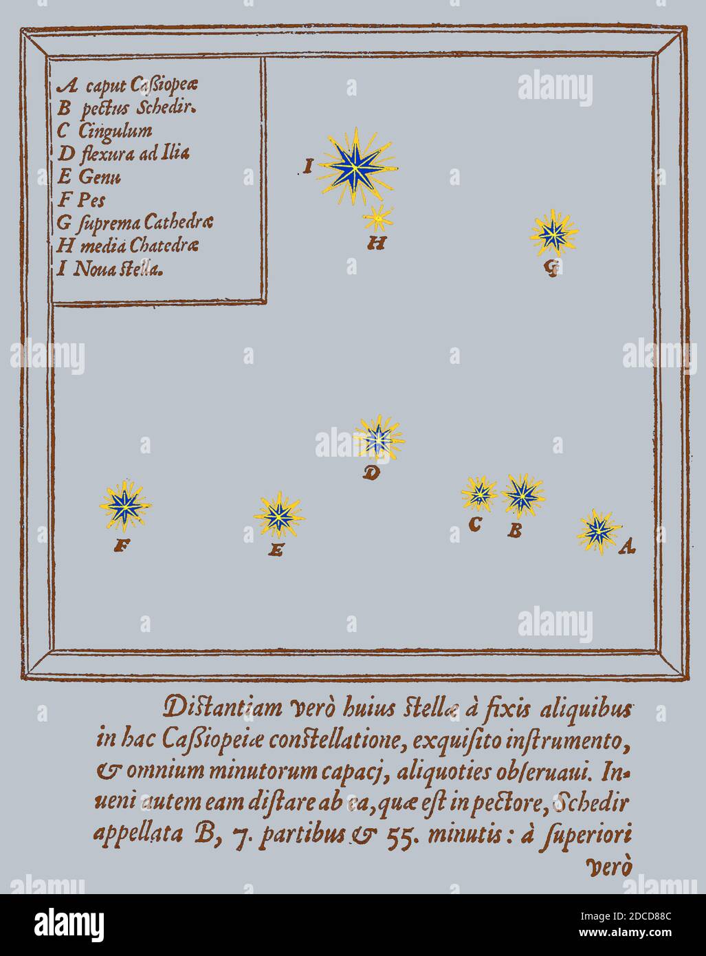 Tycho Brahe, De nova stella, Supernova of 1572 Stock Photo - Alamy