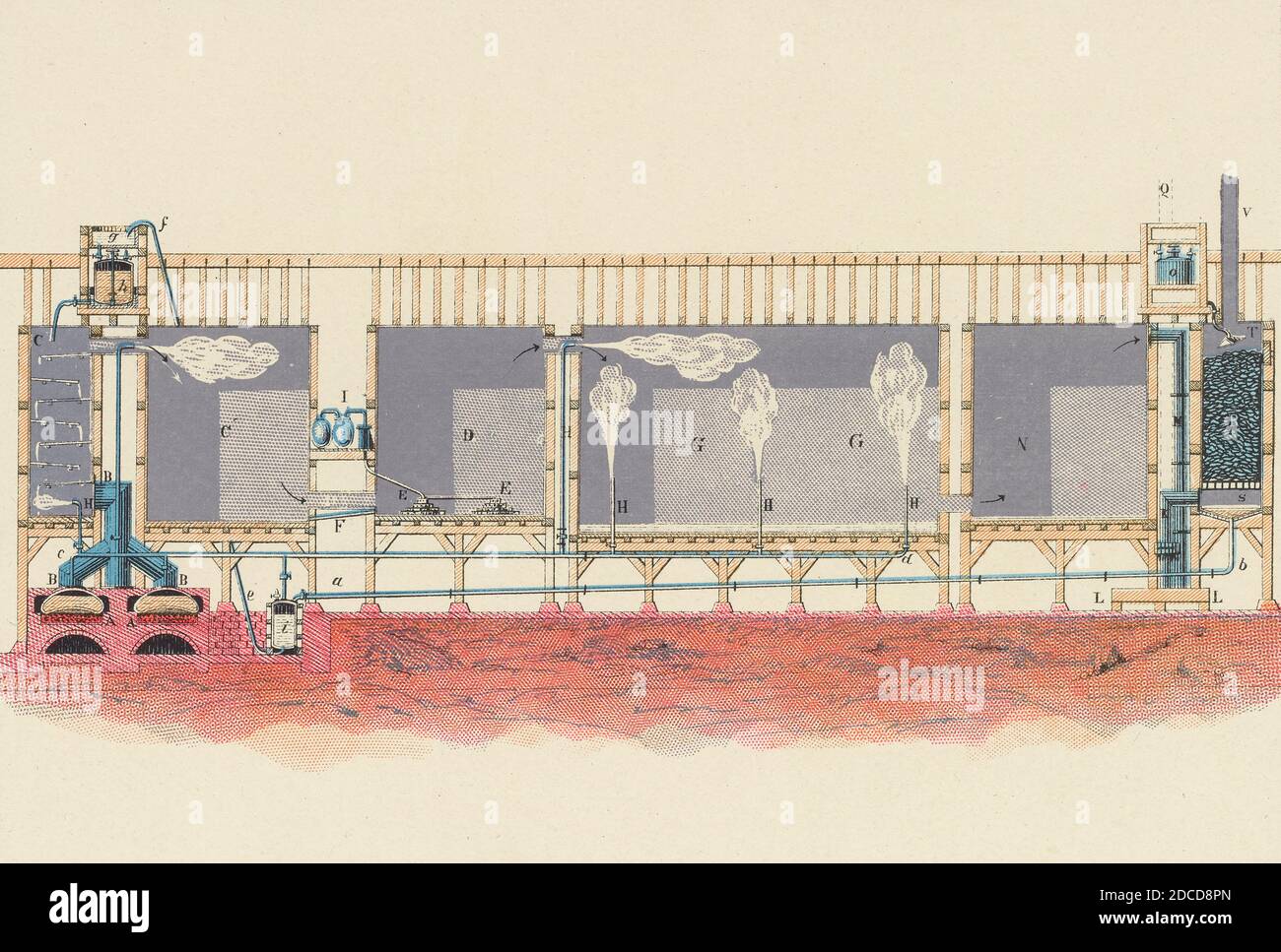 Acid sulfur hi-res stock photography and images - Alamy