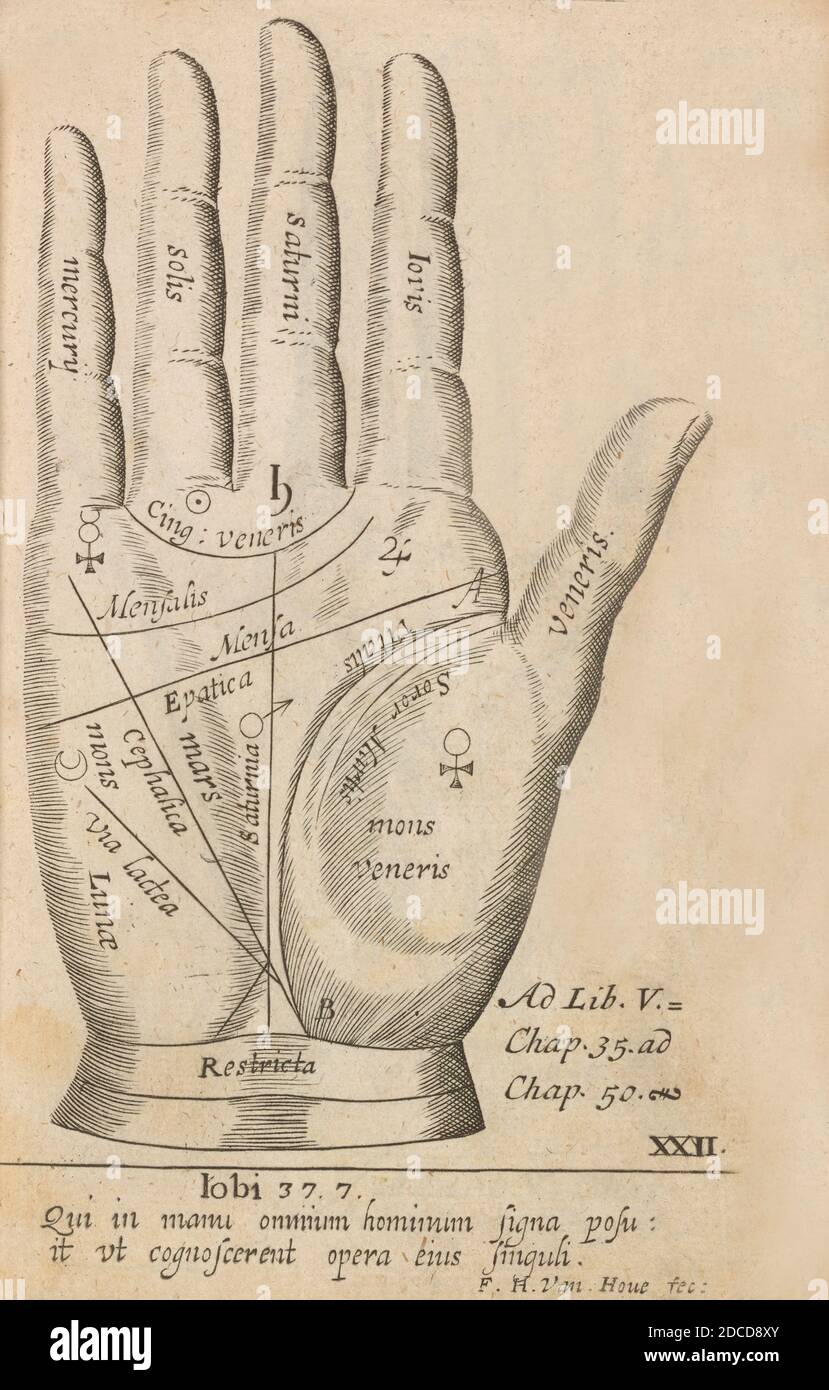 Palmistry chart hi-res stock photography and images - Alamy