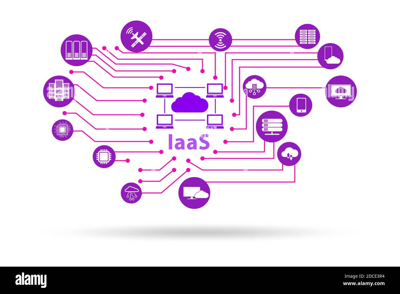 Infrastructure as a service concept in the digital world Stock Photo ...