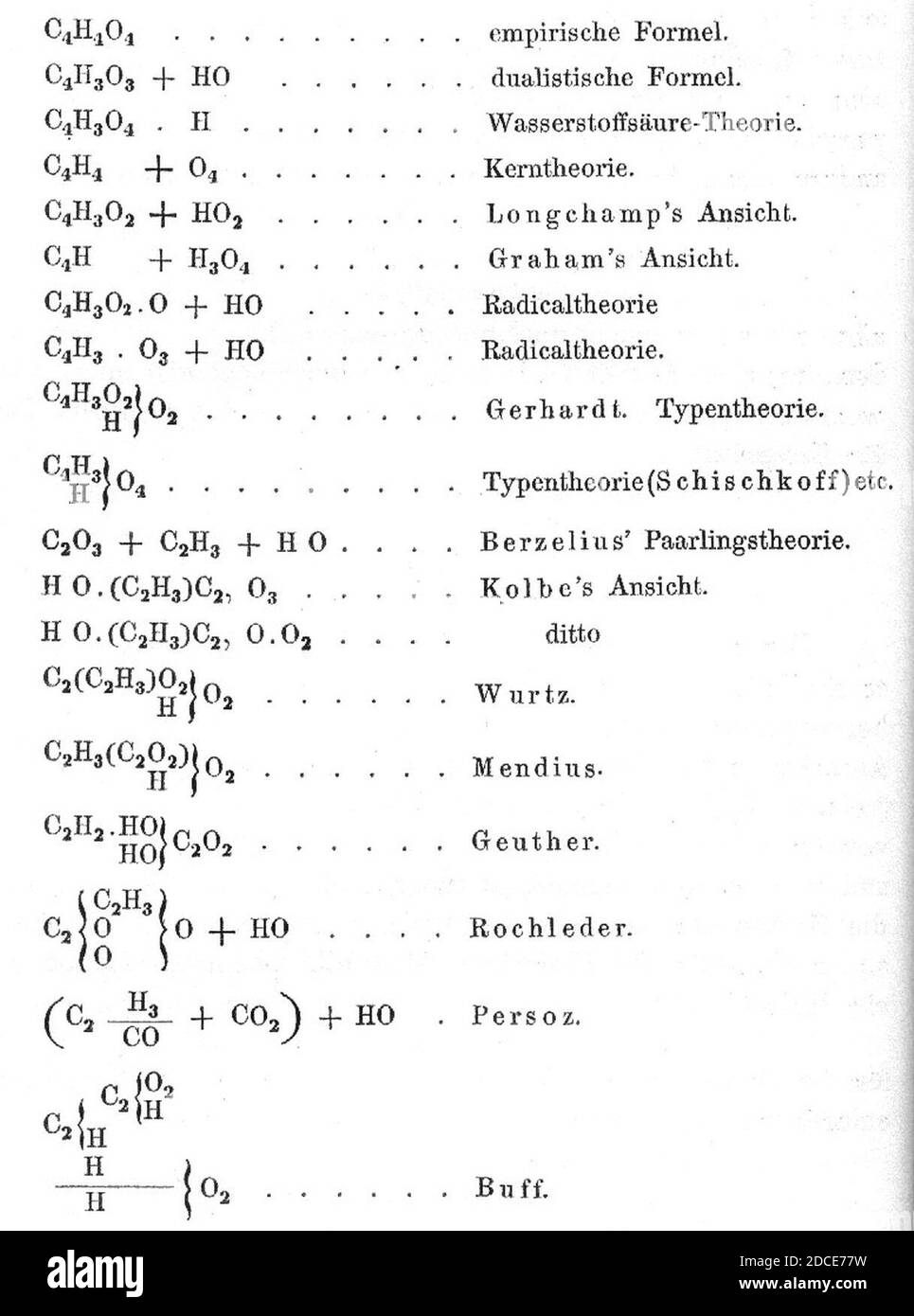 Acid acetic Black and White Stock Photos & Images - Alamy