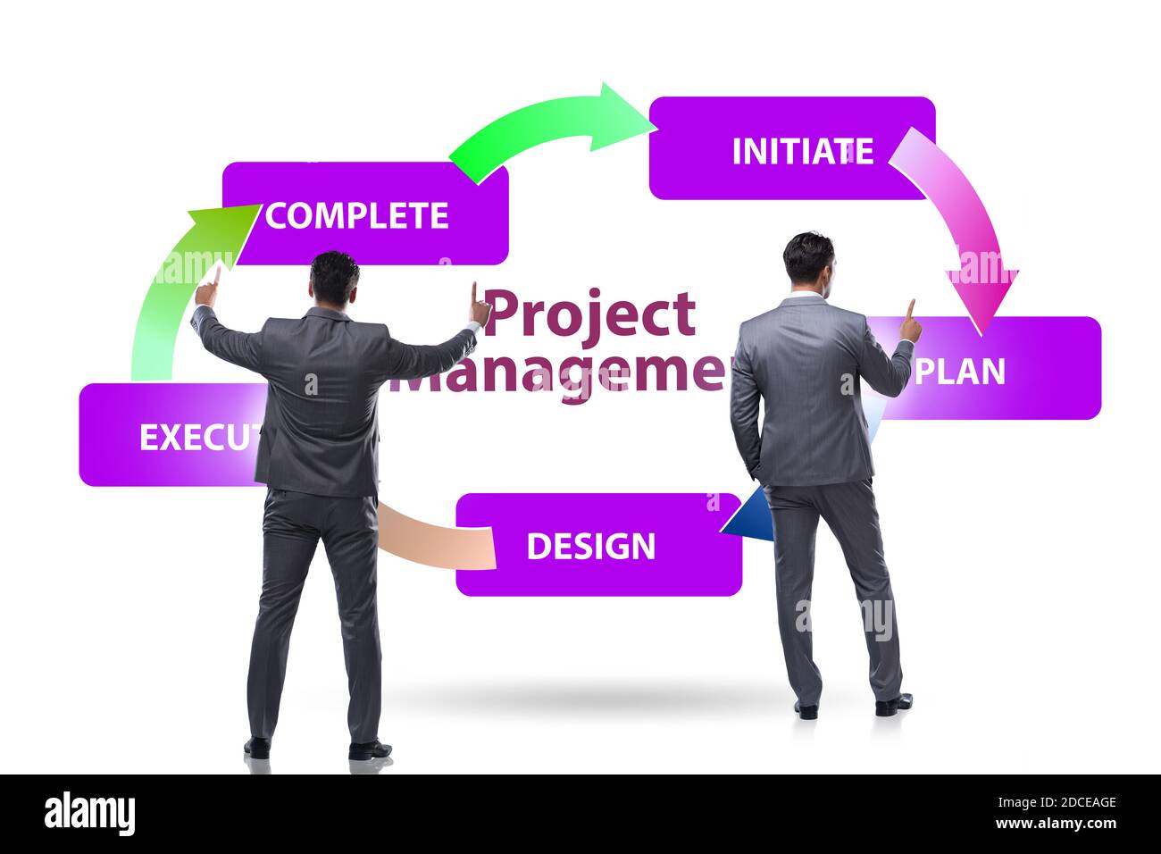 Project execution plan concept Cut Out Stock Images & Pictures - Alamy