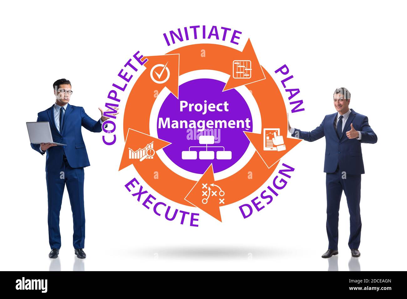 Project management concept in stages with the businessman Stock Photo ...